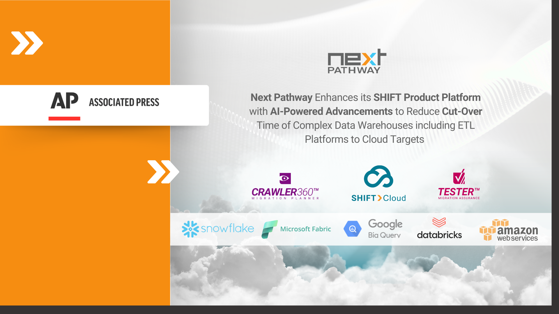 AP News Highlights Next Pathway’s AI-Powered SHIFT Platform Advancements for Faster Cloud ...